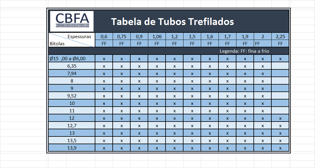 Tubos de Aço Trefilados » CBFA